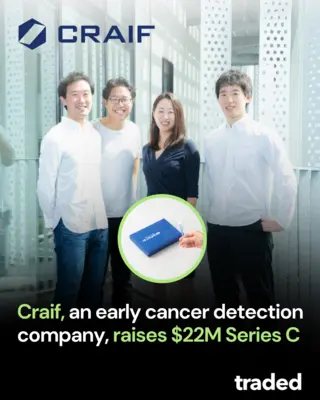 Craif Raises $22 Million In Series C Funding From X&KSK, Unreasonable ...