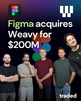 Figma Acquires Israeli AI Startup Weavy For $200 Million To Expand R&D In Tel Aviv | TradedVC