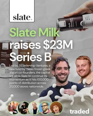Slate Milk Raises $23 Million Series B Round Led By Foundership Ventures For Expansion | TradedVC