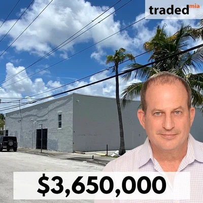 Scott Fuhrman | Traded Profile