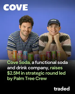 Palm Tree Crew Invests $2.5 Million In Cove Soda With Celebrity ...
