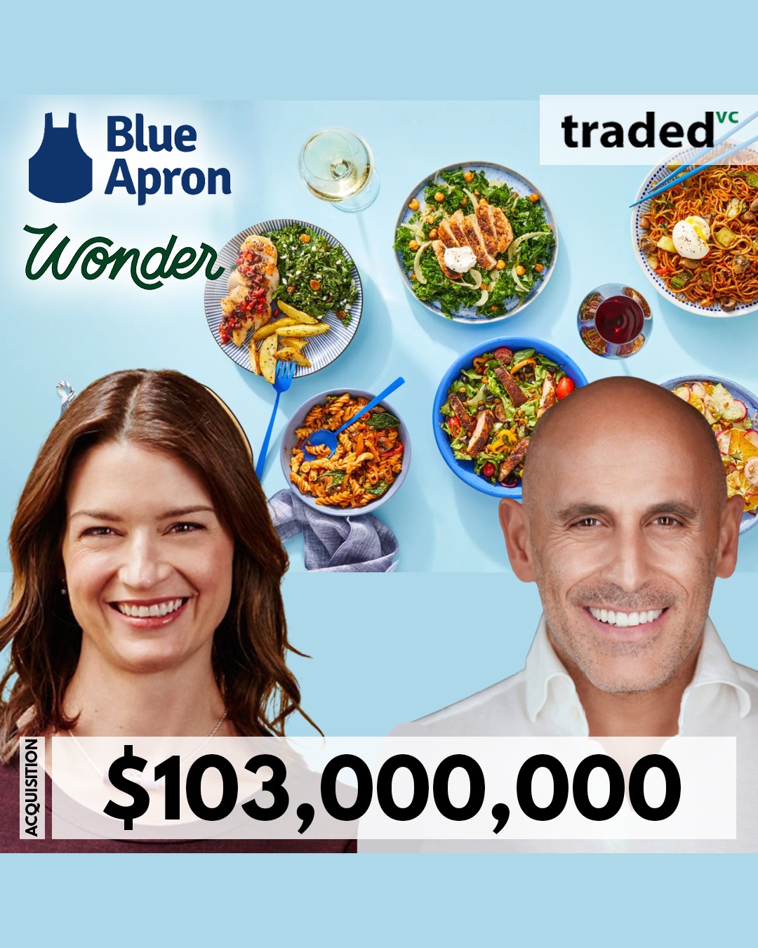 Wonder Group Acquires Blue Apron For $103 Million | TradedVC